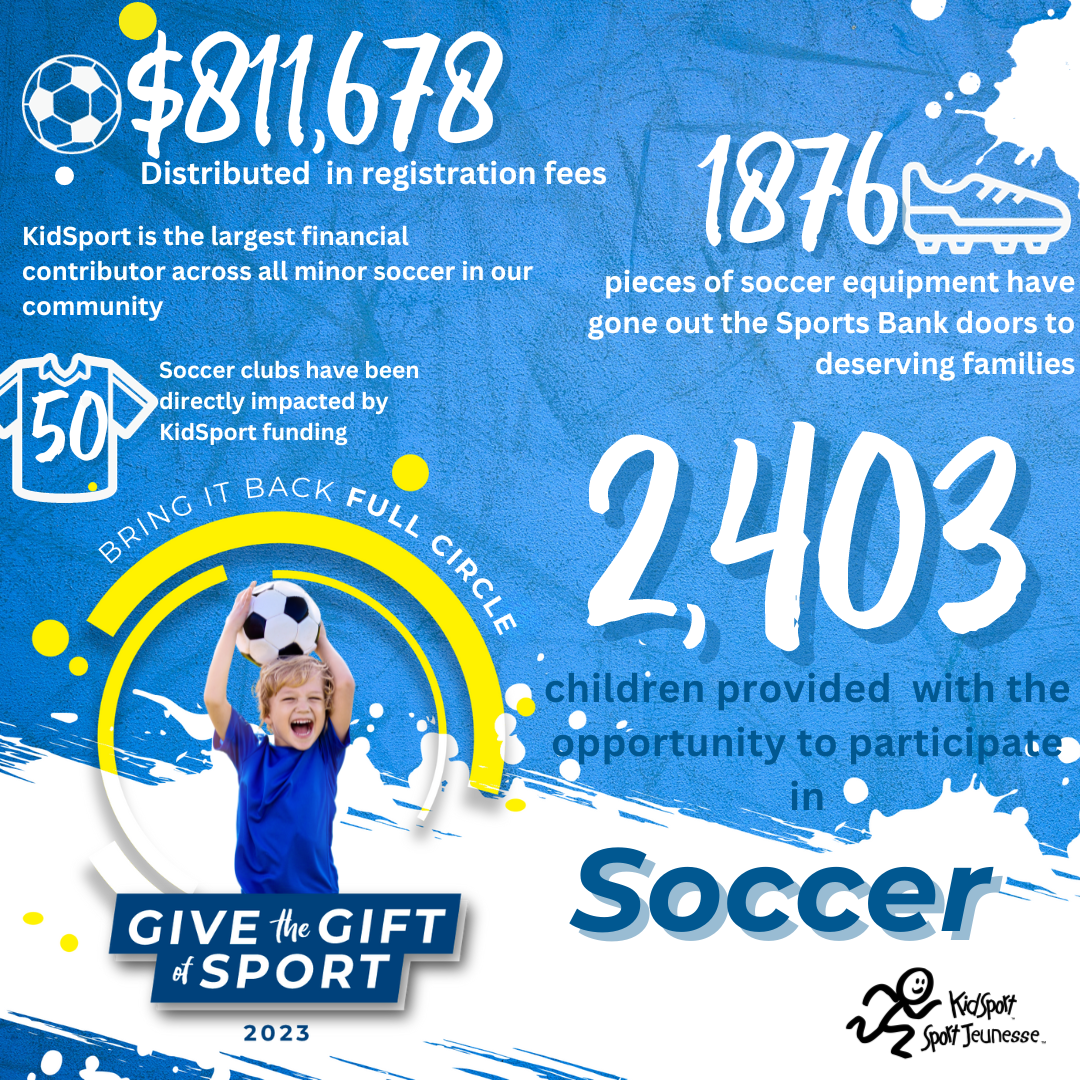Sponsors - Southside Soccer League